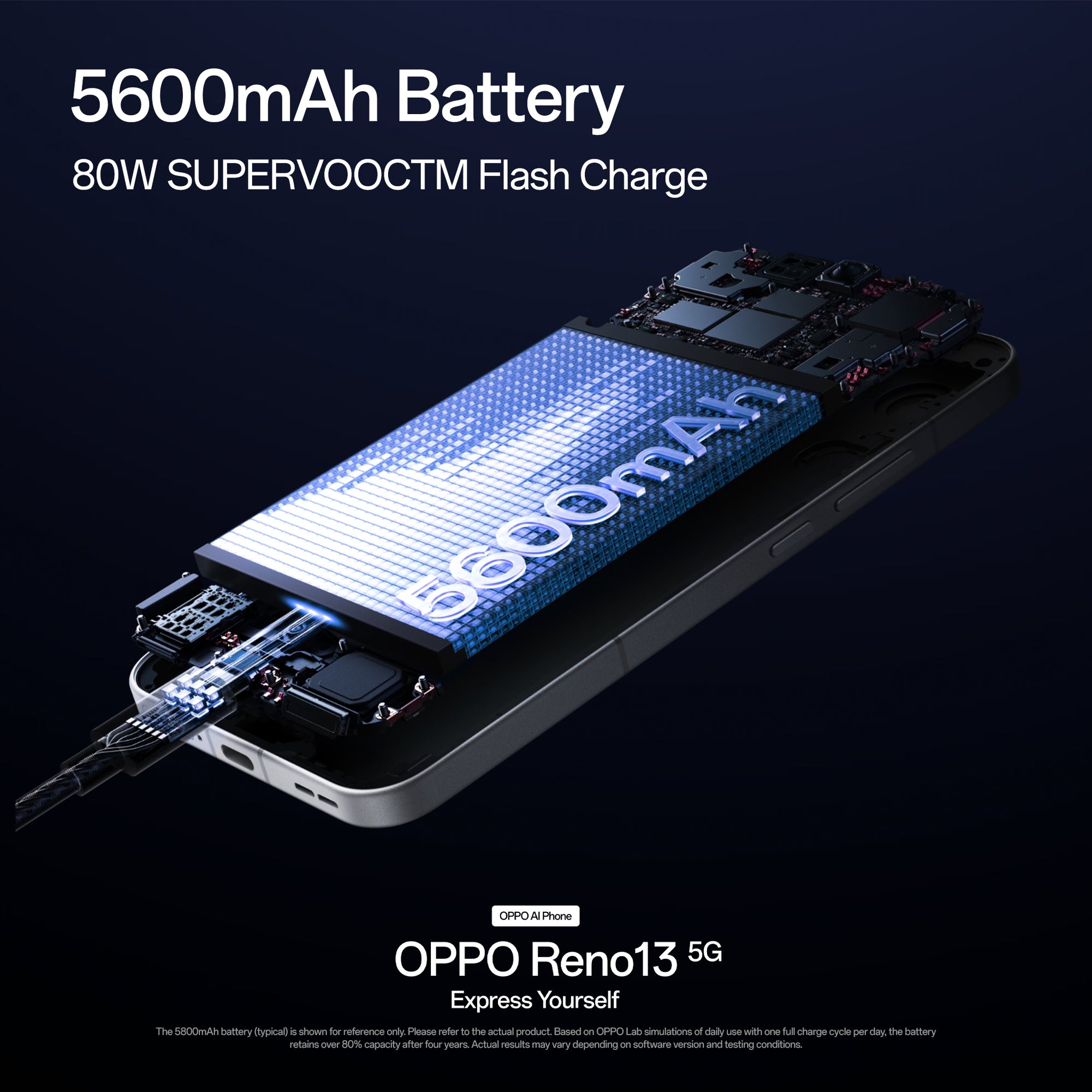 OPPO Reno13 5G