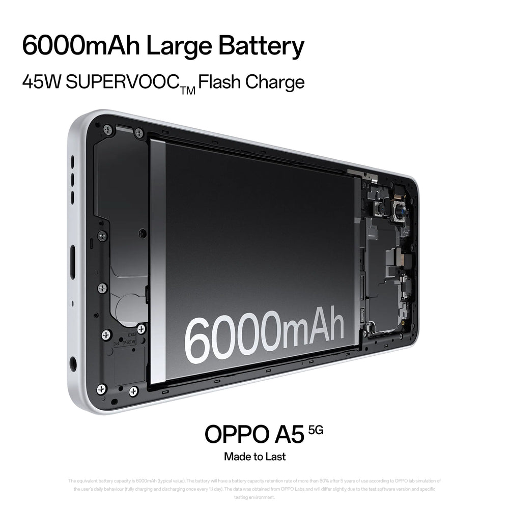 OPPO A5 5G